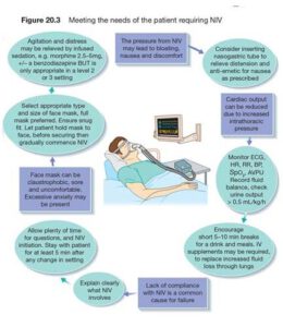 Hands-On: Nicht-invasive Beatmung